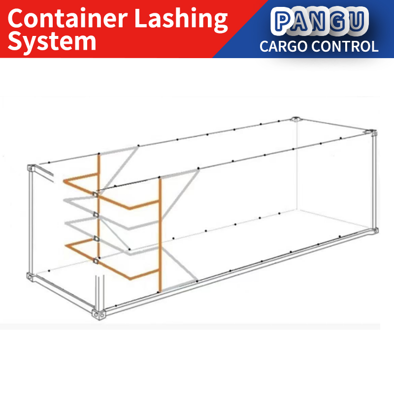 Container Lashing System Secure belt with safety hooks Container ...